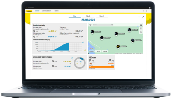 Home - Ponsse Manager 2.0